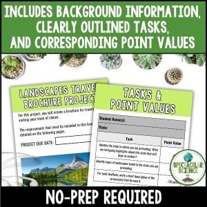 Landscapes And Landforms Travel Brochure Project | Spectacular Science