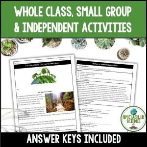 Niches And Habitats Unit - Species Interactions, Ecosystems, Organisms ...