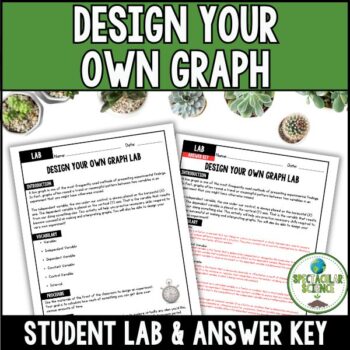 Design Your Own Graph Lab - Science Worksheets & Activities Data ...