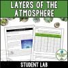 Layers Of The Atmosphere Lab - Activities, Worksheets, Air Pressure ...
