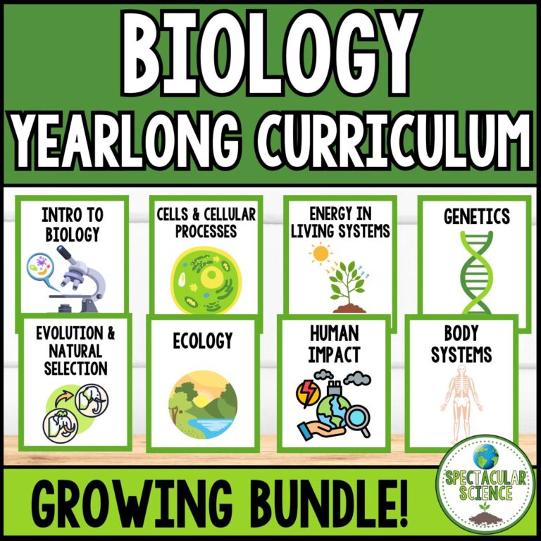 Biology Full Year Curriculum Bundle | Spectacular Science