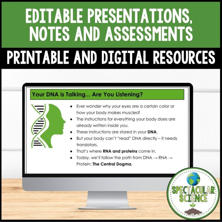 Genetics Unit Bundle - DNA, Replication, Synthesis, Biology, Science ...