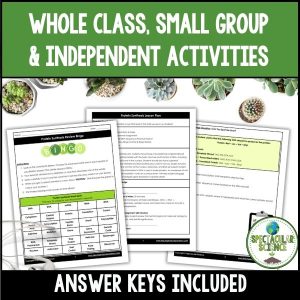 Protein Synthesis Unit - Vocabulary, MRNA, Transcription, Translation ...