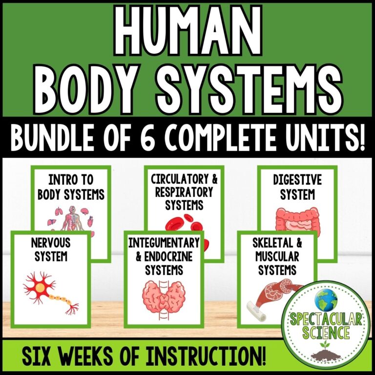 Human Body Systems Unit Bundle | Spectacular Science