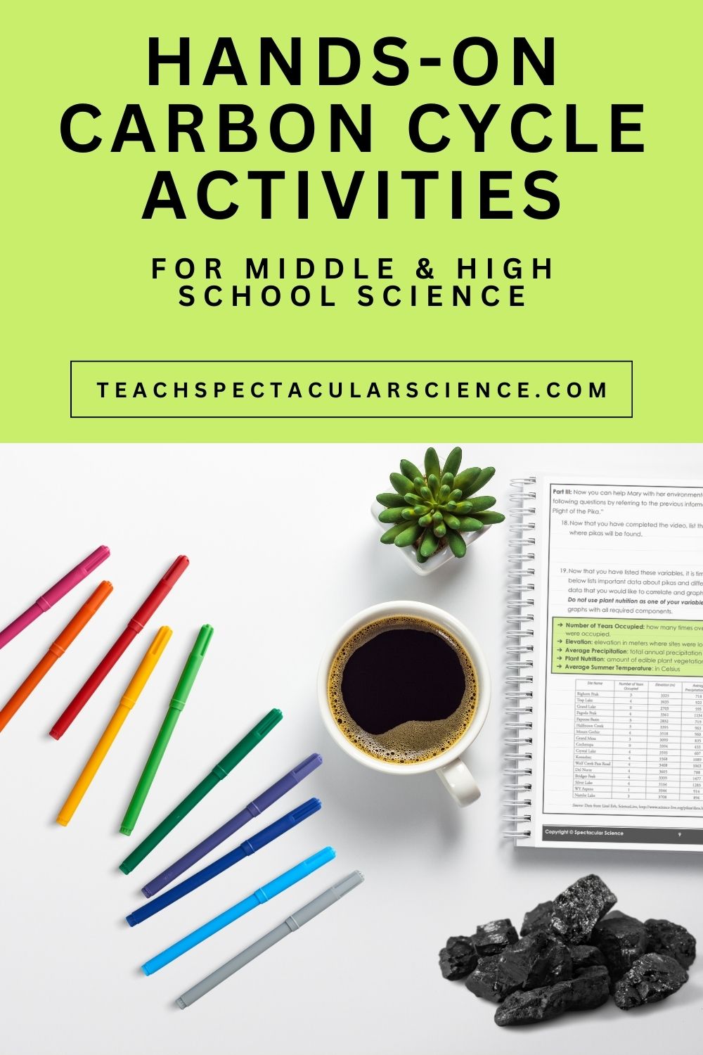 Hands-On Activities That Let Students See Carbon In Action ...