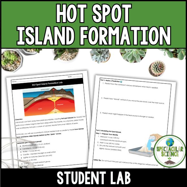 Hot Spot Island Formation Lab | Spectacular Science