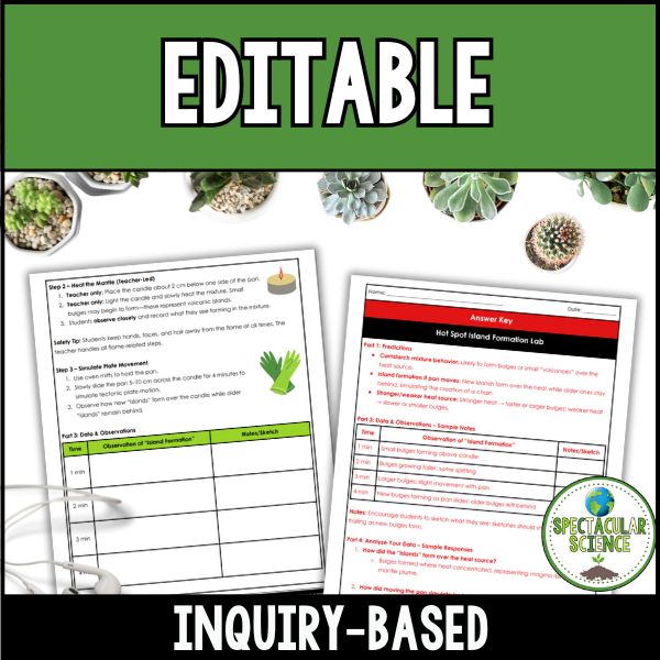 Hot Spot Island Formation Lab | Spectacular Science