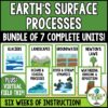 Earth's Surface Processes Unit - Weathering, Erosion, Landforms ...