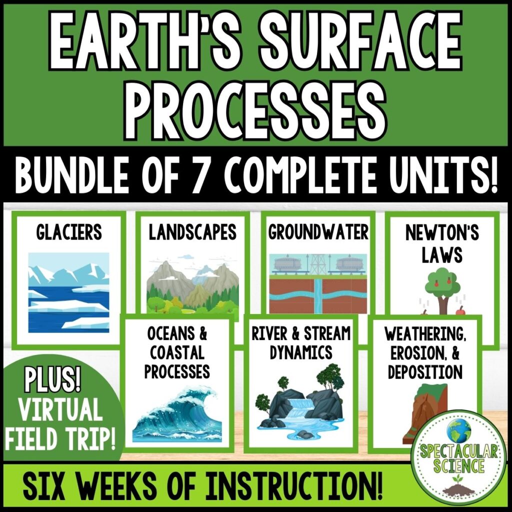 Earth's Surface Processes Unit - Weathering, Erosion, Landforms ...