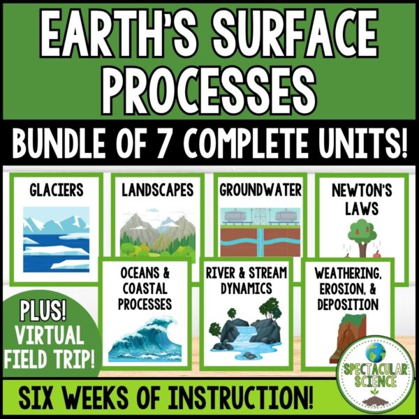 Earth's Surface Processes Unit - Weathering, Erosion, Landforms ...