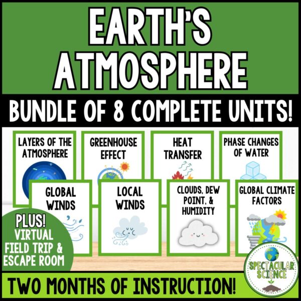 Earth's Atmosphere Unit Bundle