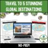 How To Use Virtual Field Trips In Your Classroom | Spectacular Science