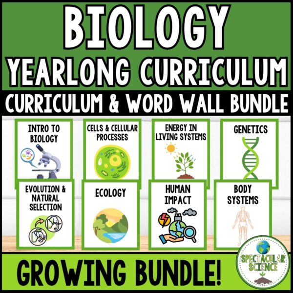 Biology Year Long Curriculum And Word Wall Bundle - Human Body ...