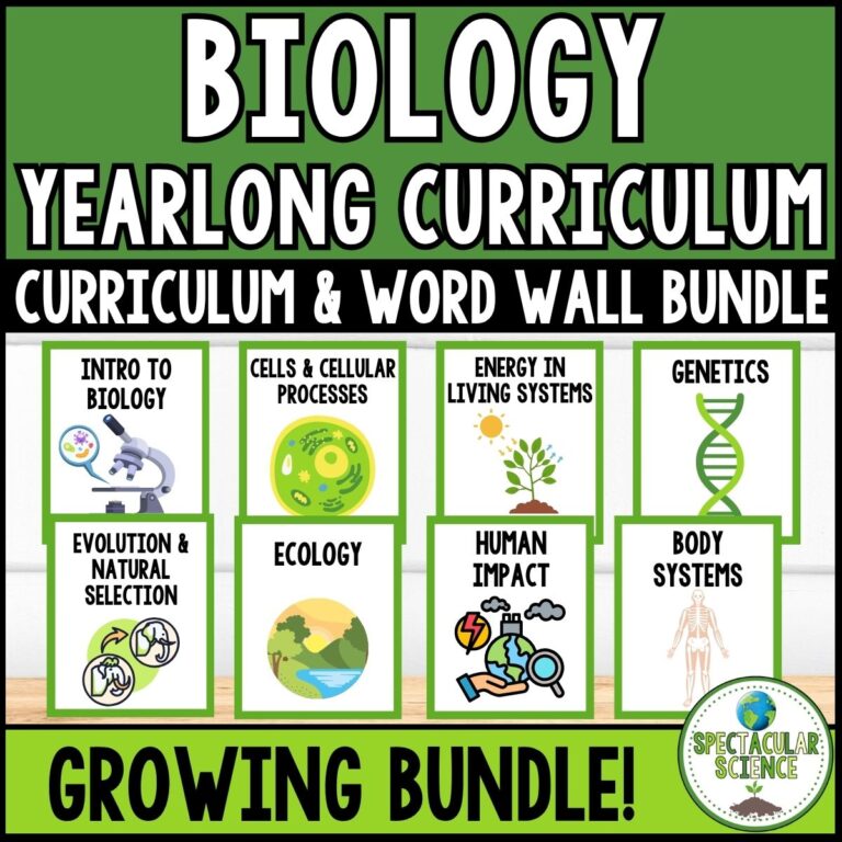 Biology Year Long Curriculum And Word Wall Bundle - Human Body ...
